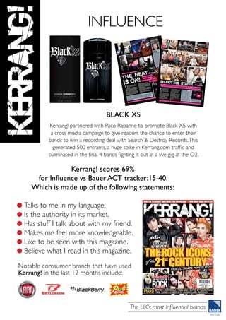 Kerrang! media pack-2011 | PDF