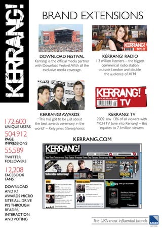 Kerrang! media pack-2011 | PDF