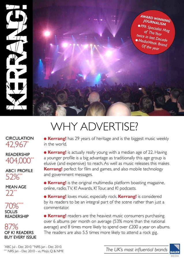 Kerrang! media pack-2011 | PDF