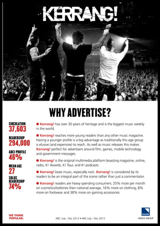 KERRANG! Media Pack | PDF
