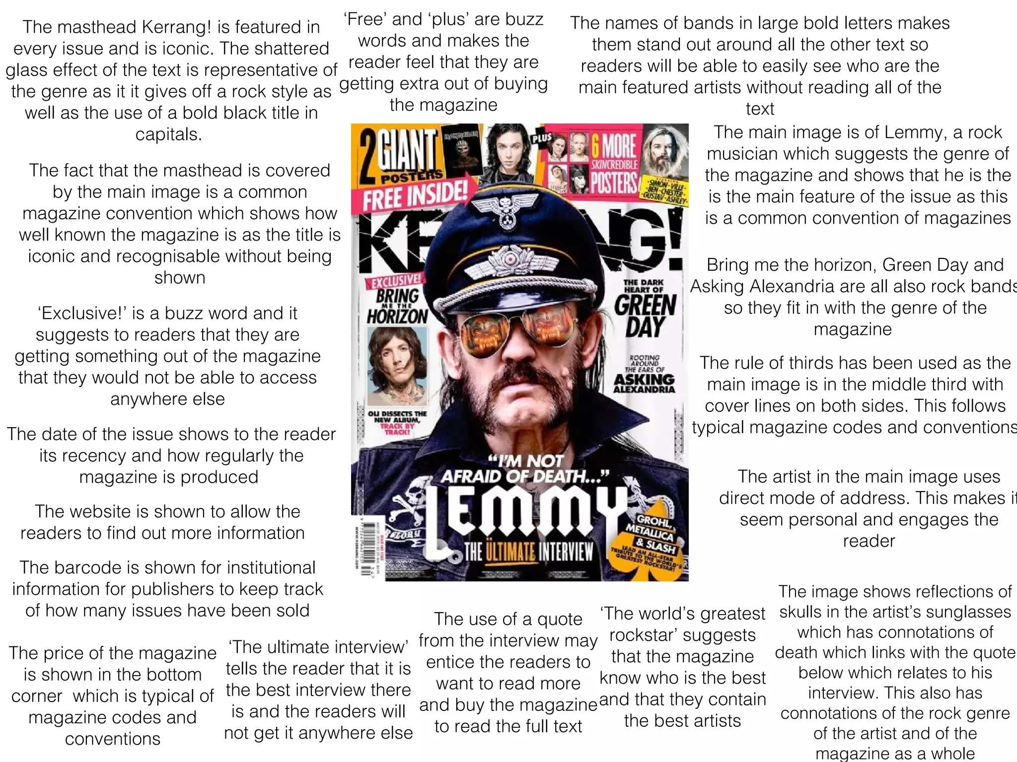 Kerrang! analysis | PPT | Rock Music | Music