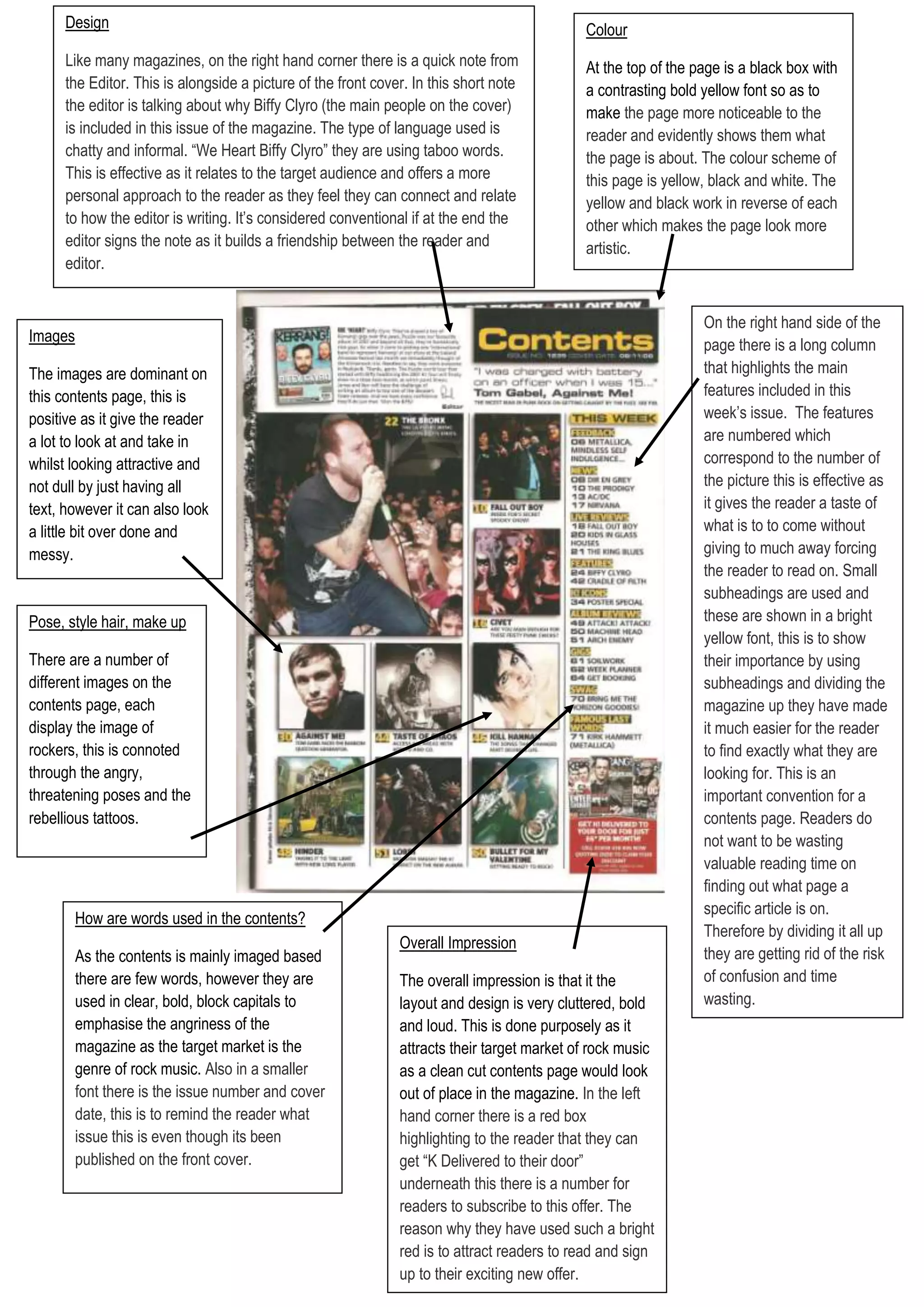 Kerrang Contents Page | DOCX