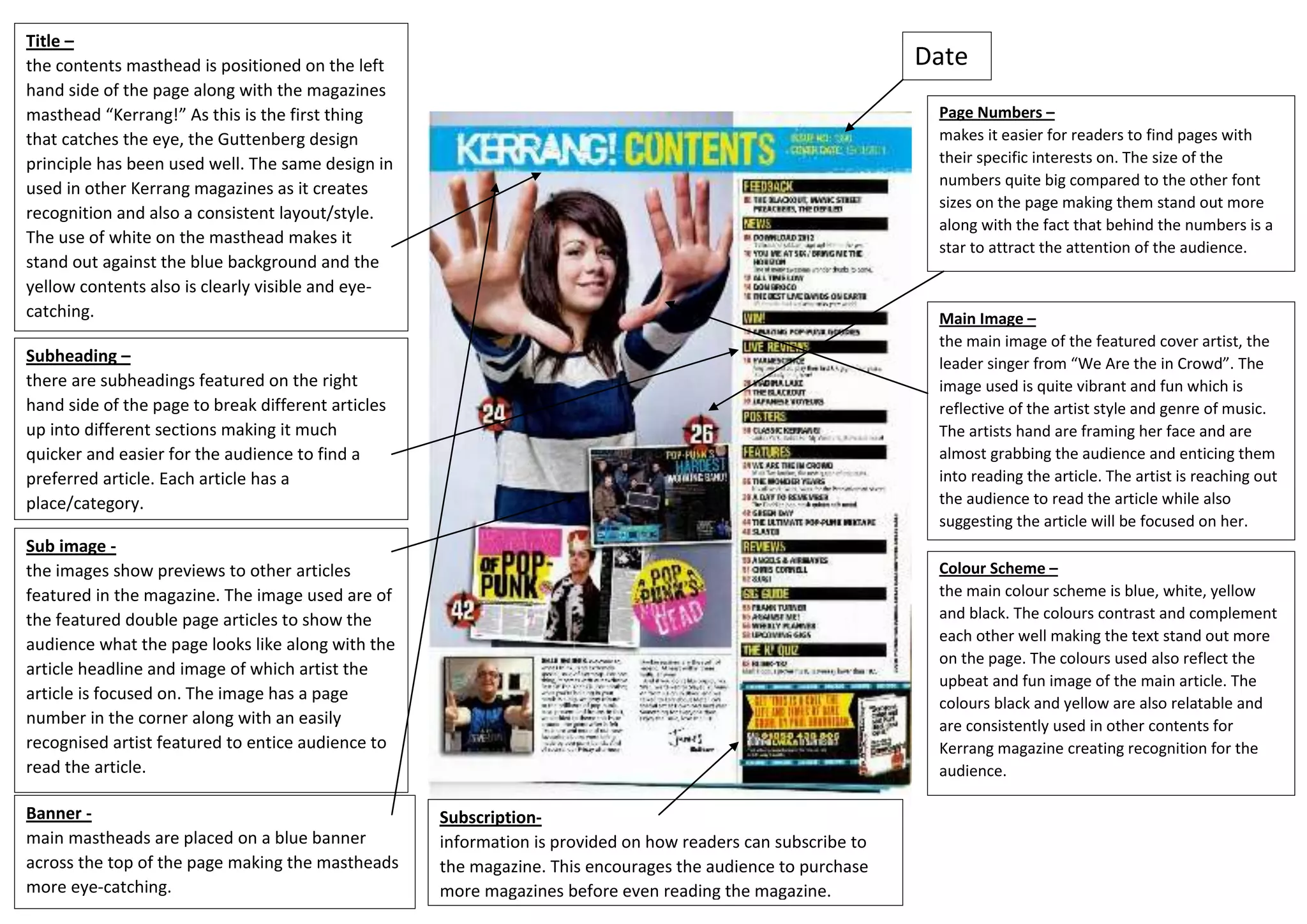 Kerrang Magazine Contents Page Analysis | DOCX