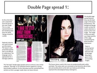 Kerrang magazine analysis powerpoint final | PPT