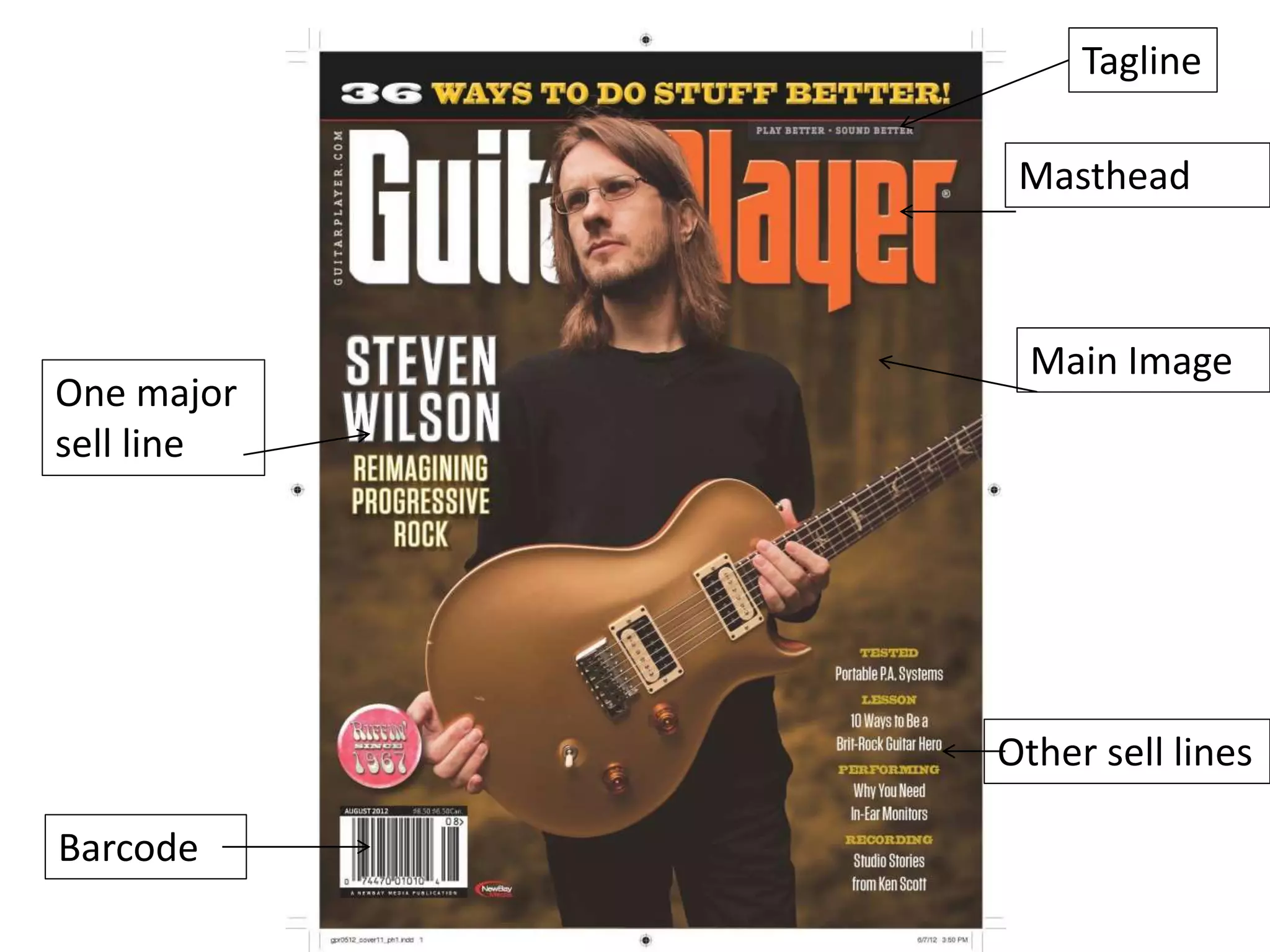 Kerrang magazine codes and conventions | PPTX