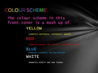 Kerrang! magazine deconstruction | PPTX