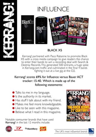 Kerrang reader profile | PDF