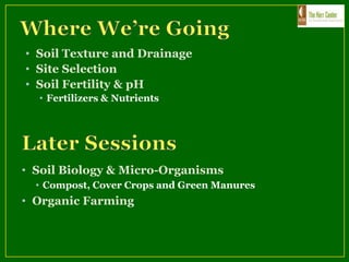 Soil Management, Site Selection. Soil Fertility | PPTX