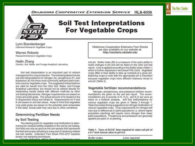 Soil Testing, Soil Sampling, & Soil Fertility | PPTX