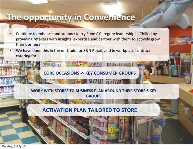 Kerry Foods - Convenience Channel Neon Intro | PDF