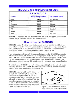 The Science of Self Discipline | PDF