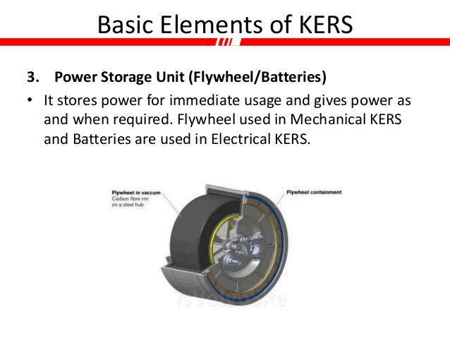 KInetic Energy Recovery System (KERS)