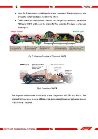 KERS ( Kinetic Energy Recovery system) | PDF
