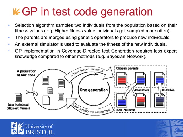 Genetic Programming In Automated Test Code Generation Ppt 6819