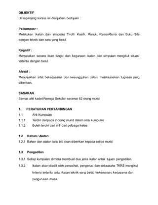 Kerta kerja ikatan | DOCX