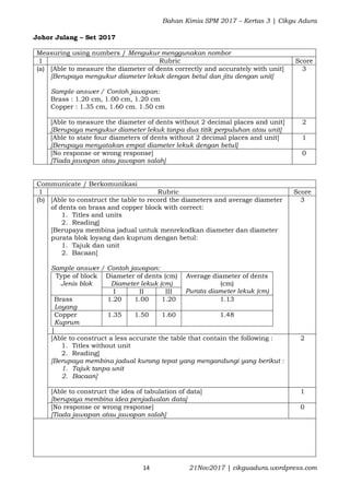 Kertas 3-kimia-spm-2017-cg-adura-jawapan | PDF