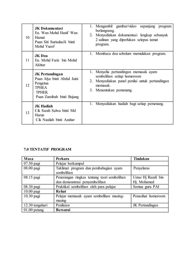 Kertas kerja-amali-sembelihan | DOCX
