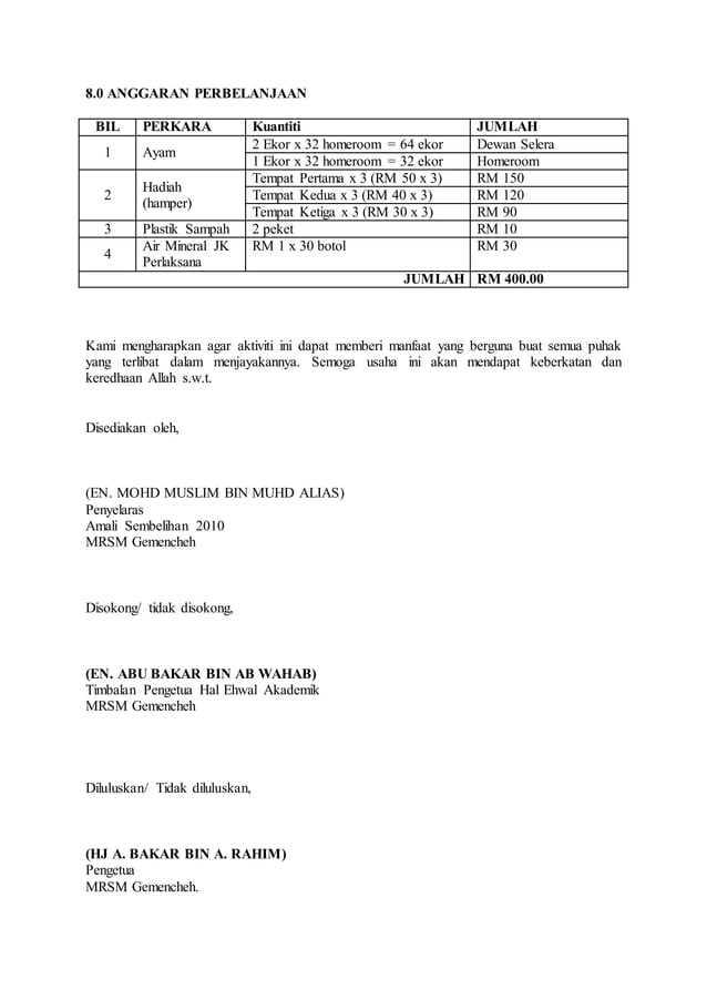 Kertas kerja-amali-sembelihan | DOCX
