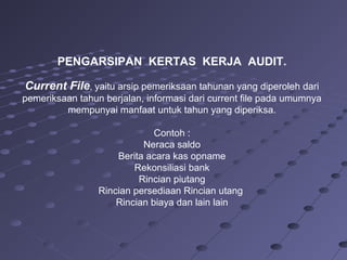 Kertas kerja-audit | PPT