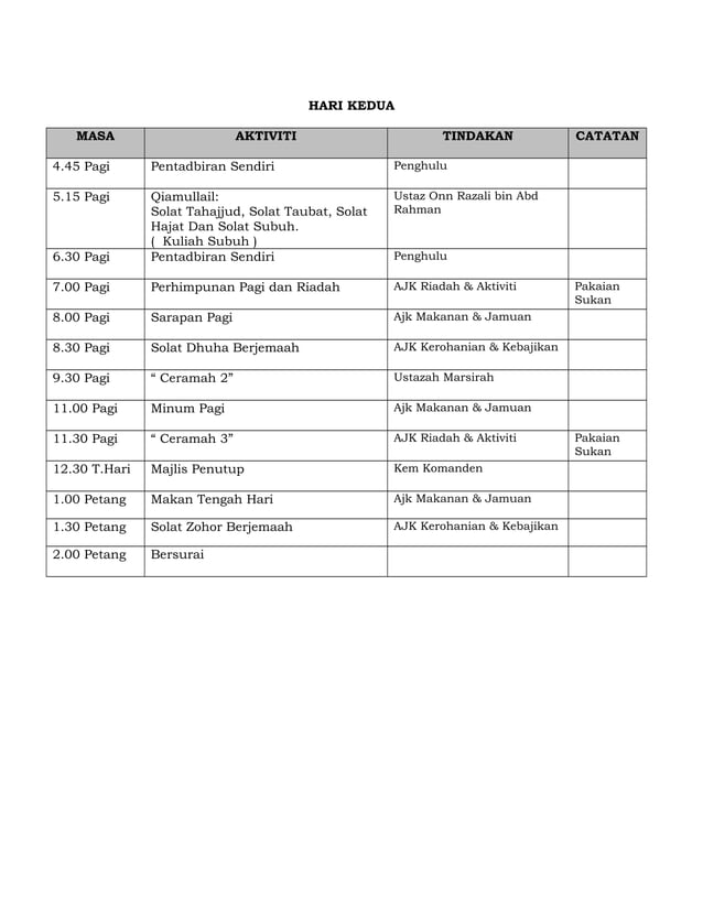 Kertas kerja-kem-pemantapan-sahsiah-murid | DOC