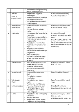Kertas kerja-majlis-persaraan-pk hem dan cg zul | DOCX