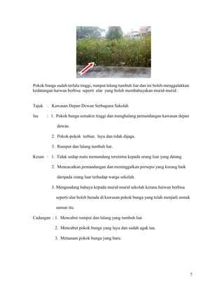 kertas-kerja-projek-gotong-royong-perdana.docx