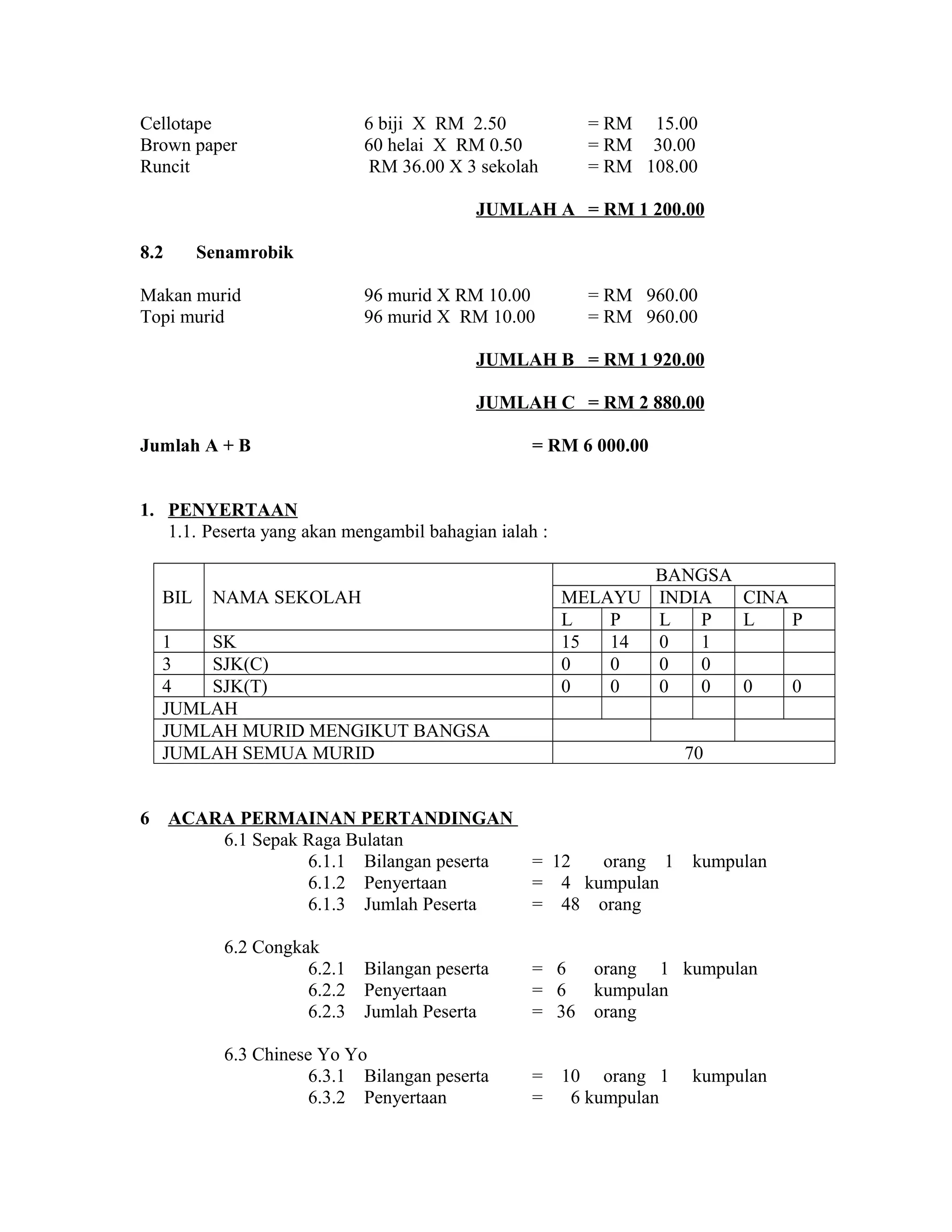 Kertas kerja-rancangan-integrasi-murid-untuk-perpaduan-rimup | DOC