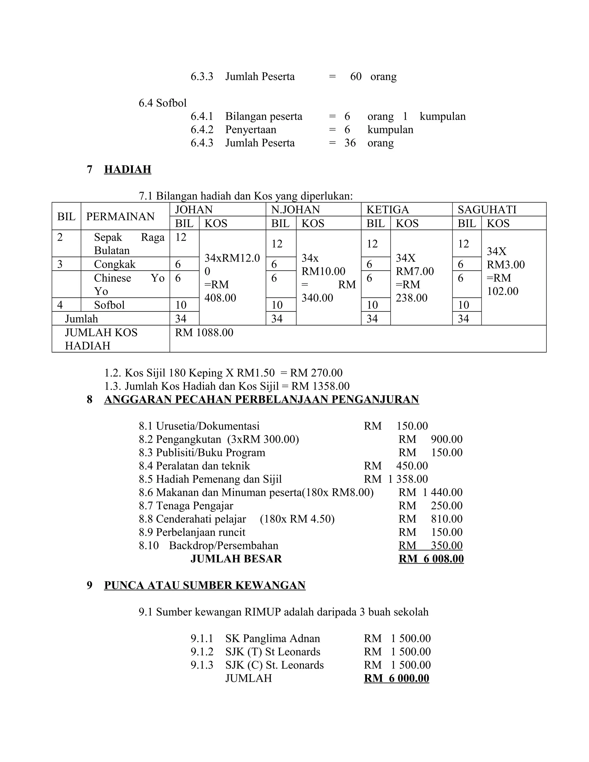 Kertas kerja-rancangan-integrasi-murid-untuk-perpaduan-rimup | DOC