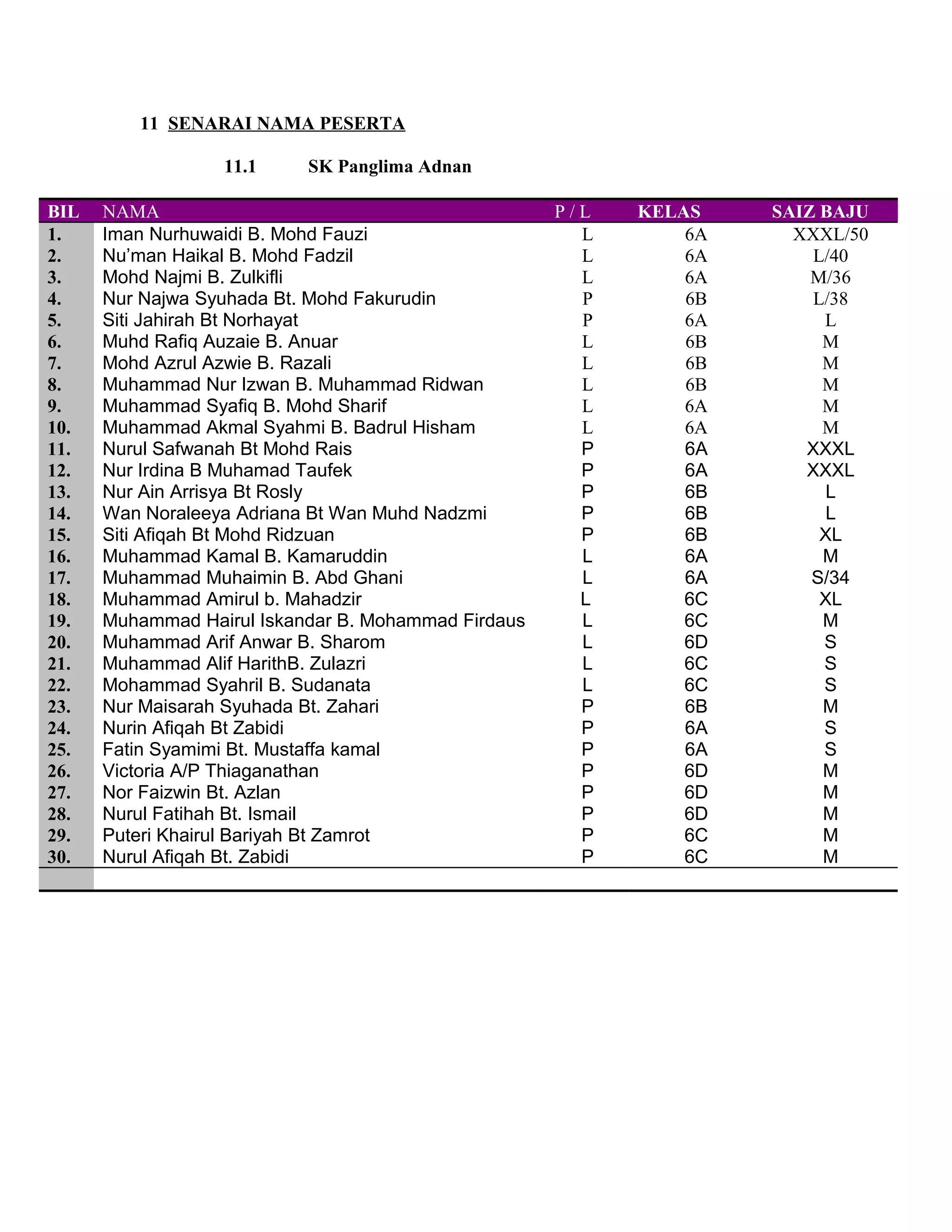 Kertas kerja-rancangan-integrasi-murid-untuk-perpaduan-rimup | DOC