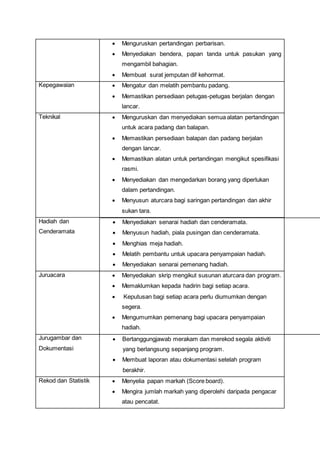 Kertas kerja-sekolah | DOCX