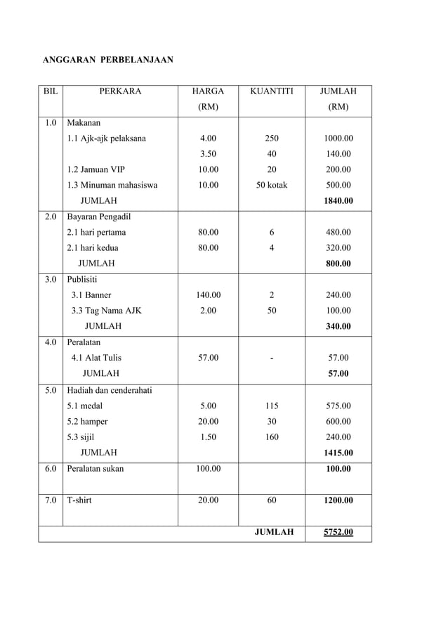 Kertas kerja-temasya-sukan-kolej-10 | DOCX