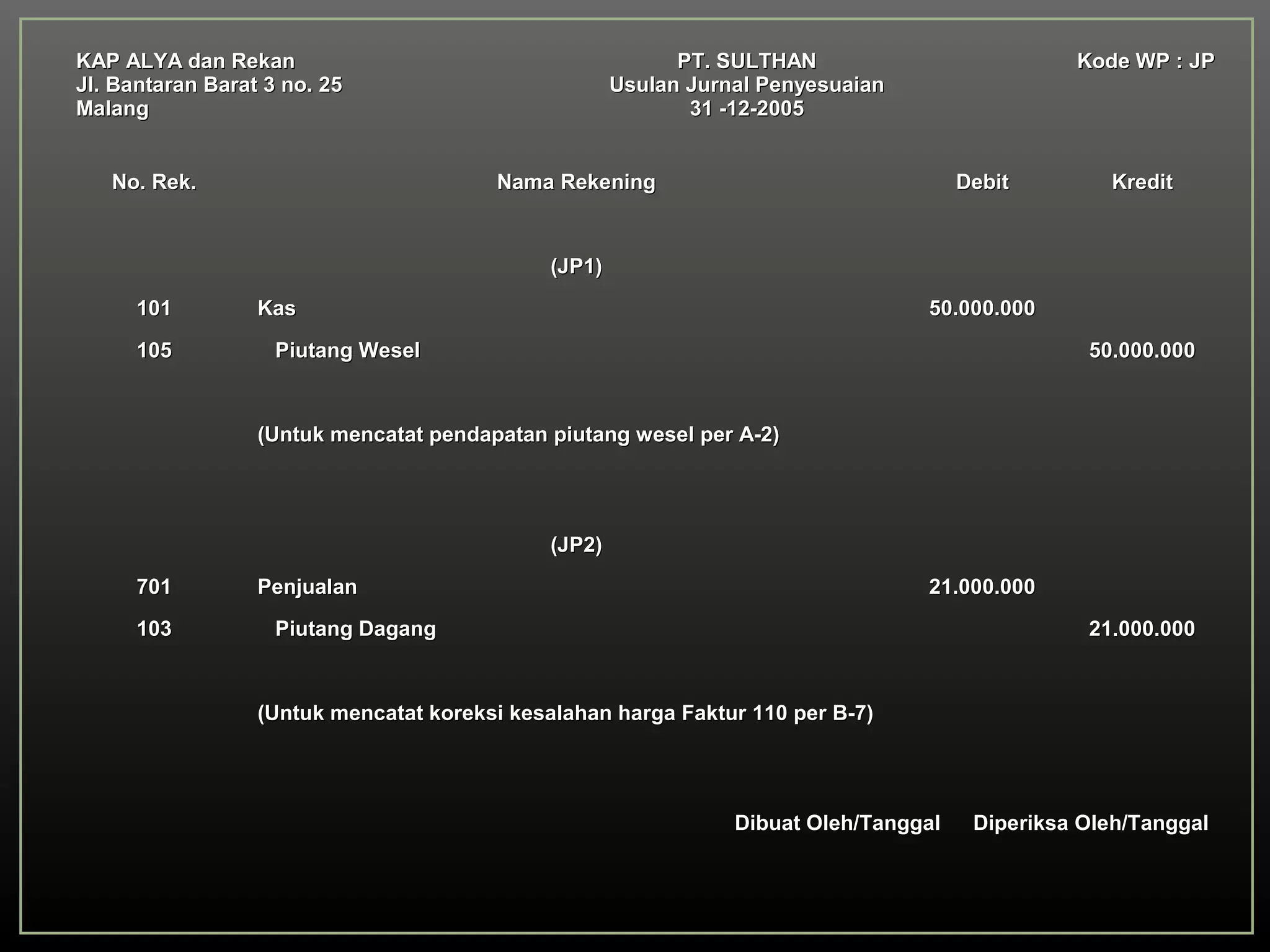 Kertas kerja auditor | PPT
