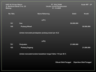 Kertas kerja auditor | PPT
