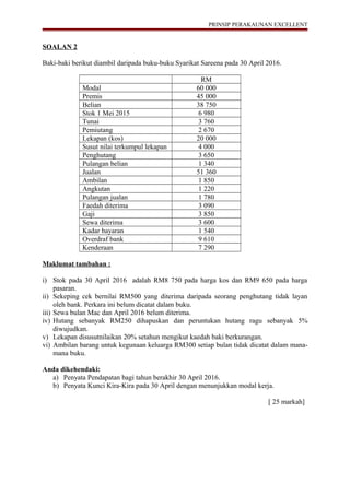 Prinsip Perakaunan | PDF