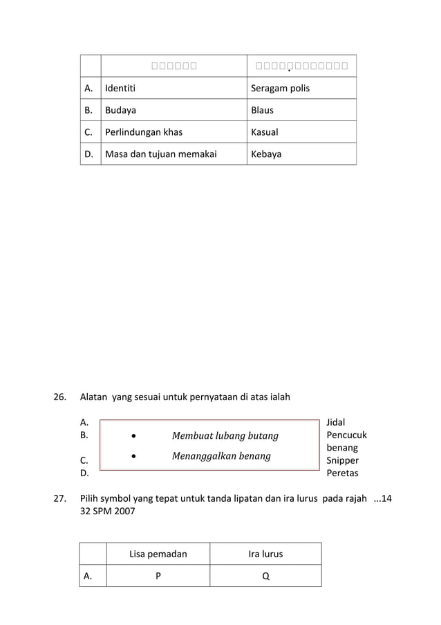 Kertas 1 percubaan spm 2009 pahang | DOC