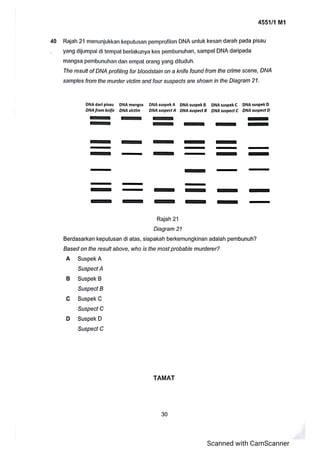 KERTAS 1_TRIAL KEDAH.pdf