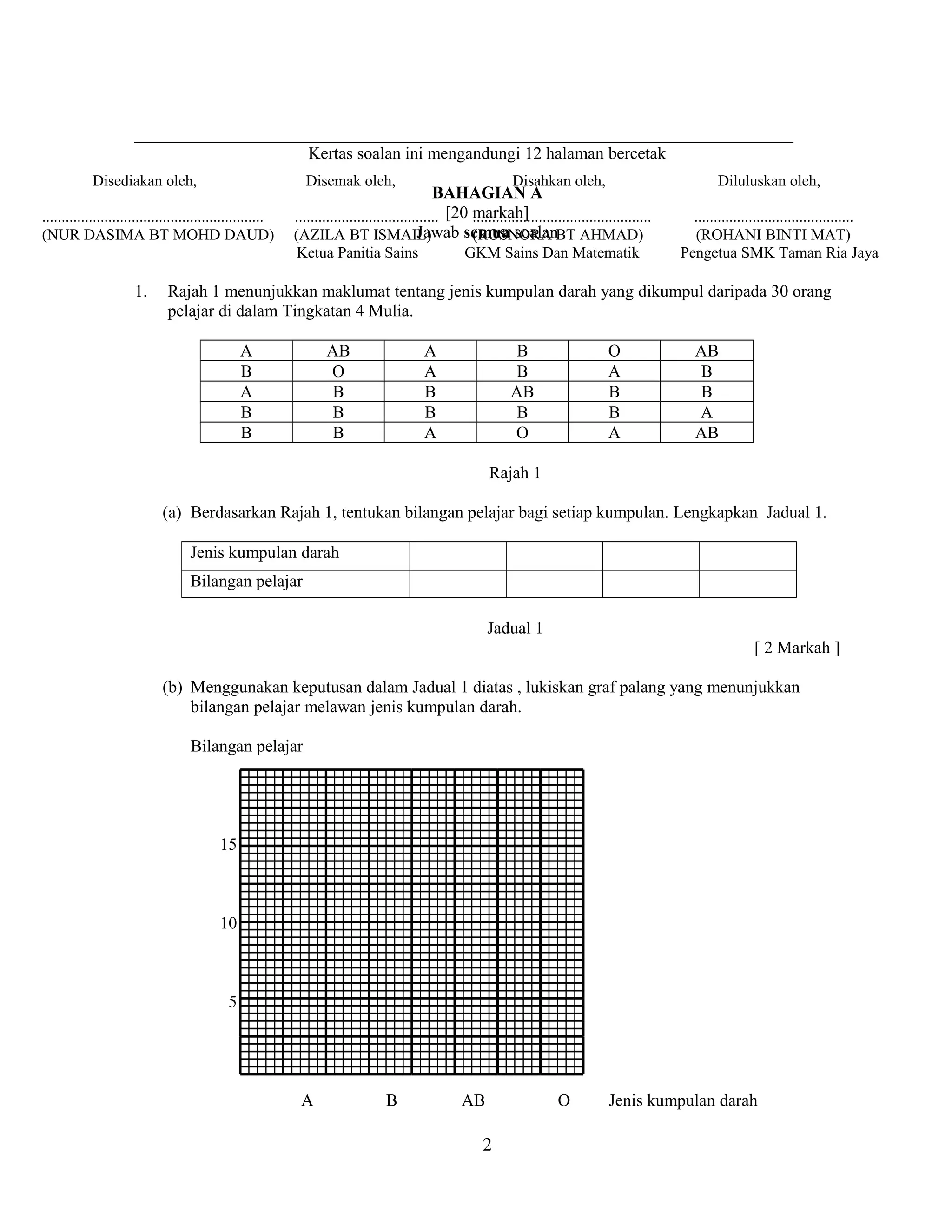 Kertas 2 ppt 2014 jawapan | DOC