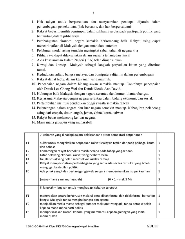 Kertas 3 sabah 2014 | PDF