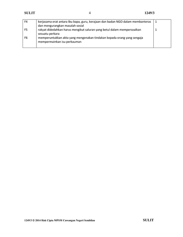 Kertas 3 sabah 2014 | PDF