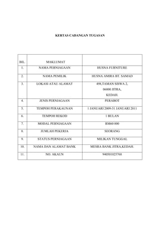 Kertas akaun f5 | DOCX