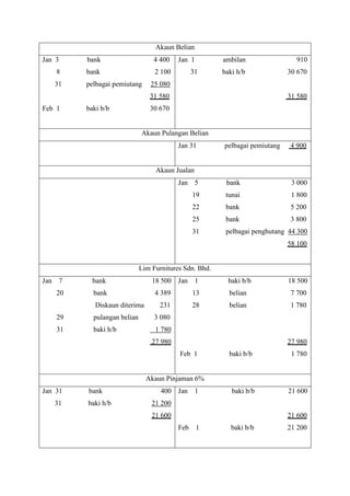 Kertas akaun f5 | DOCX
