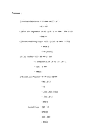 Kertas akaun f5 | DOCX