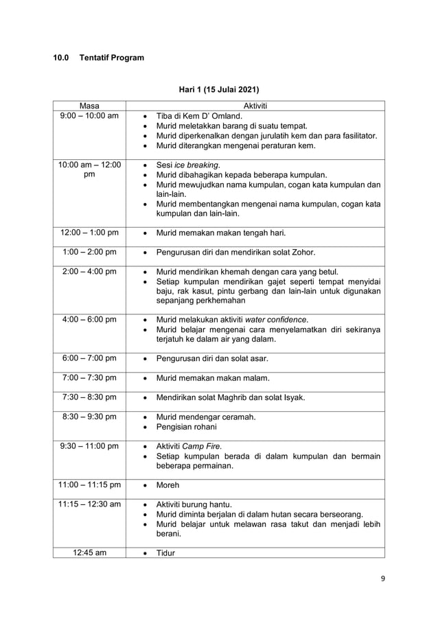 Kertas Cadangan Perkhemahan Unit Beruniform TKRS | PDF