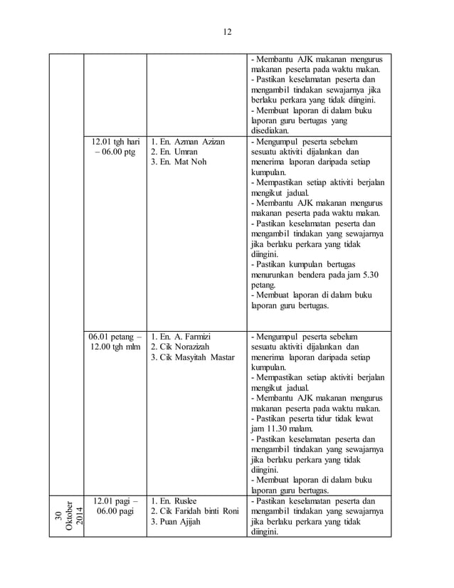 Kertas cadangan kem uniform 2014 | PDF