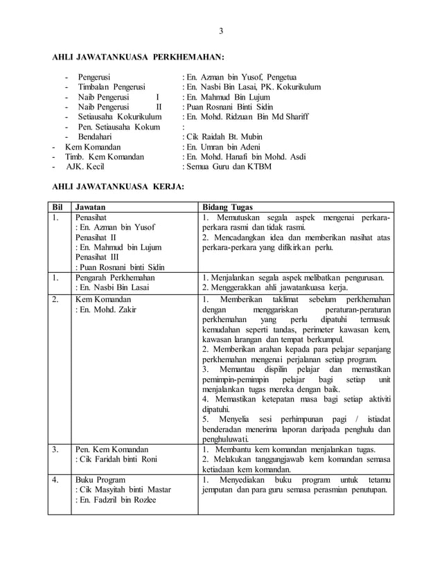 Kertas cadangan kem uniform 2014 | PDF
