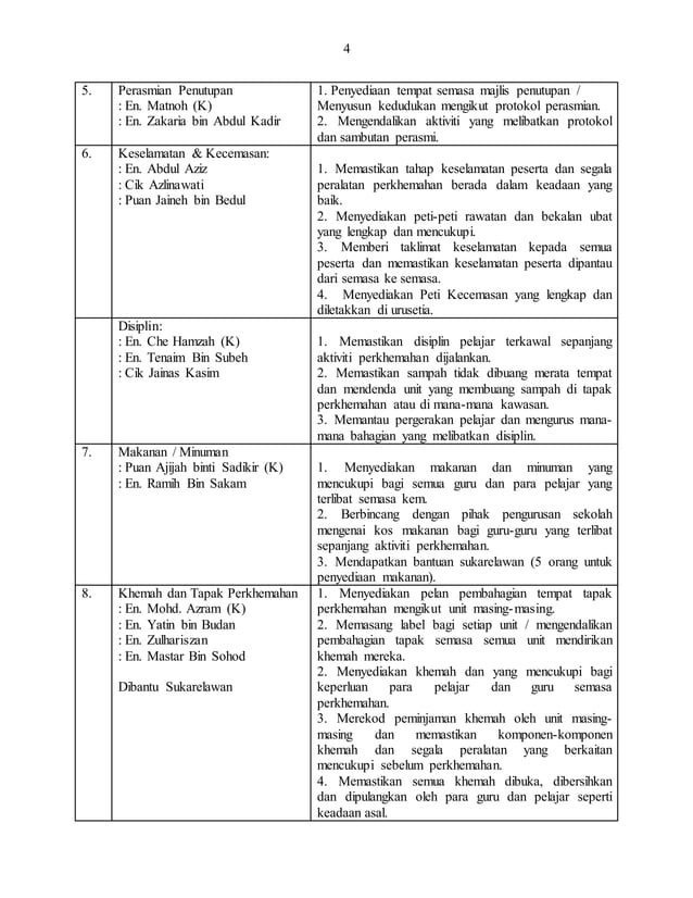Kertas cadangan kem uniform 2014 | PDF