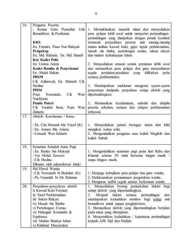 Kertas cadangan kem uniform 2014 | PDF