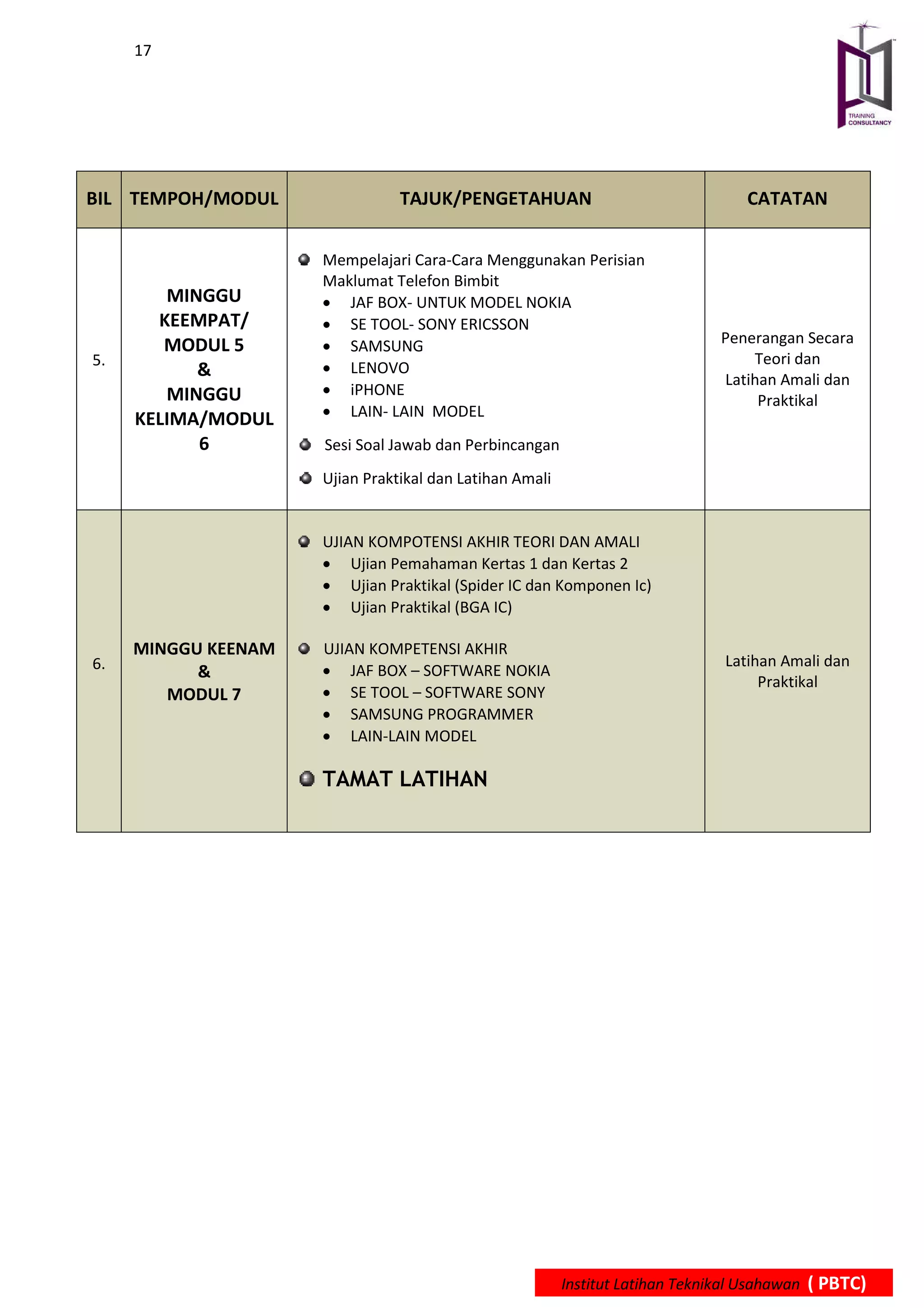 Kertas cadangan kursus mobile repairing course | PDF