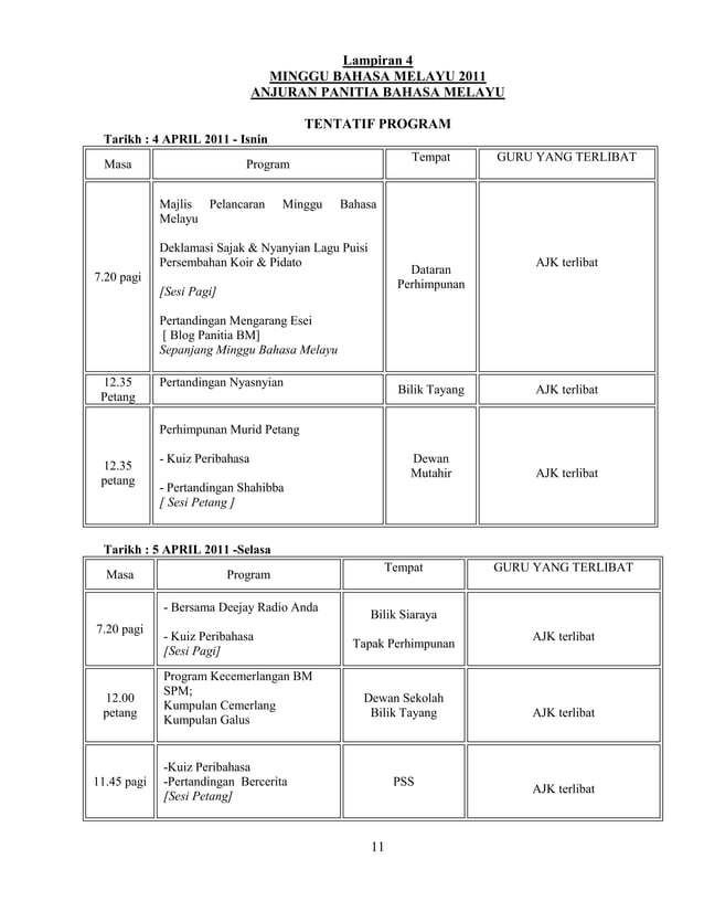 Kertas cadangan minggu bm 2014 | PDF