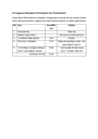 Contoh Kertas Cadangan Projek Inovasi | DOCX